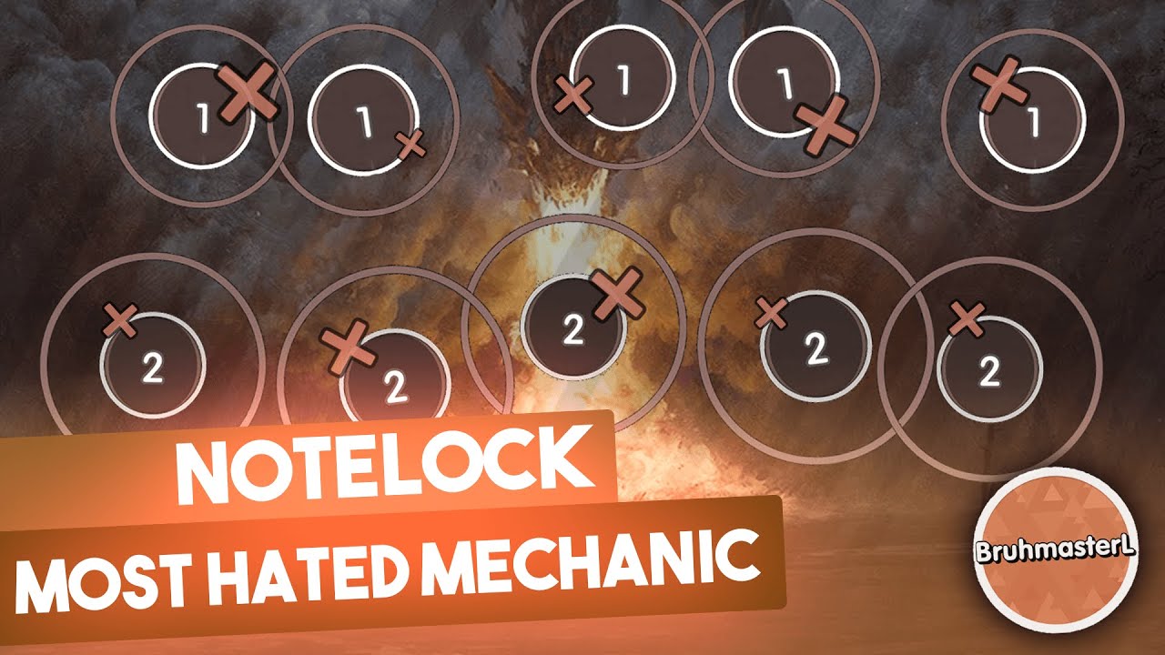 『osu!』Notelock: The Most Hated Mechanic in osu!