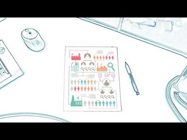 Intelex Pricing, Features & Reviews 2022 - Free Demo