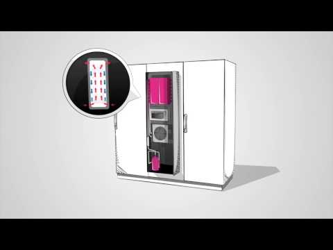 Rittal - 3397533 - Temperature Sensor Sensor For Use With 3382100 ...