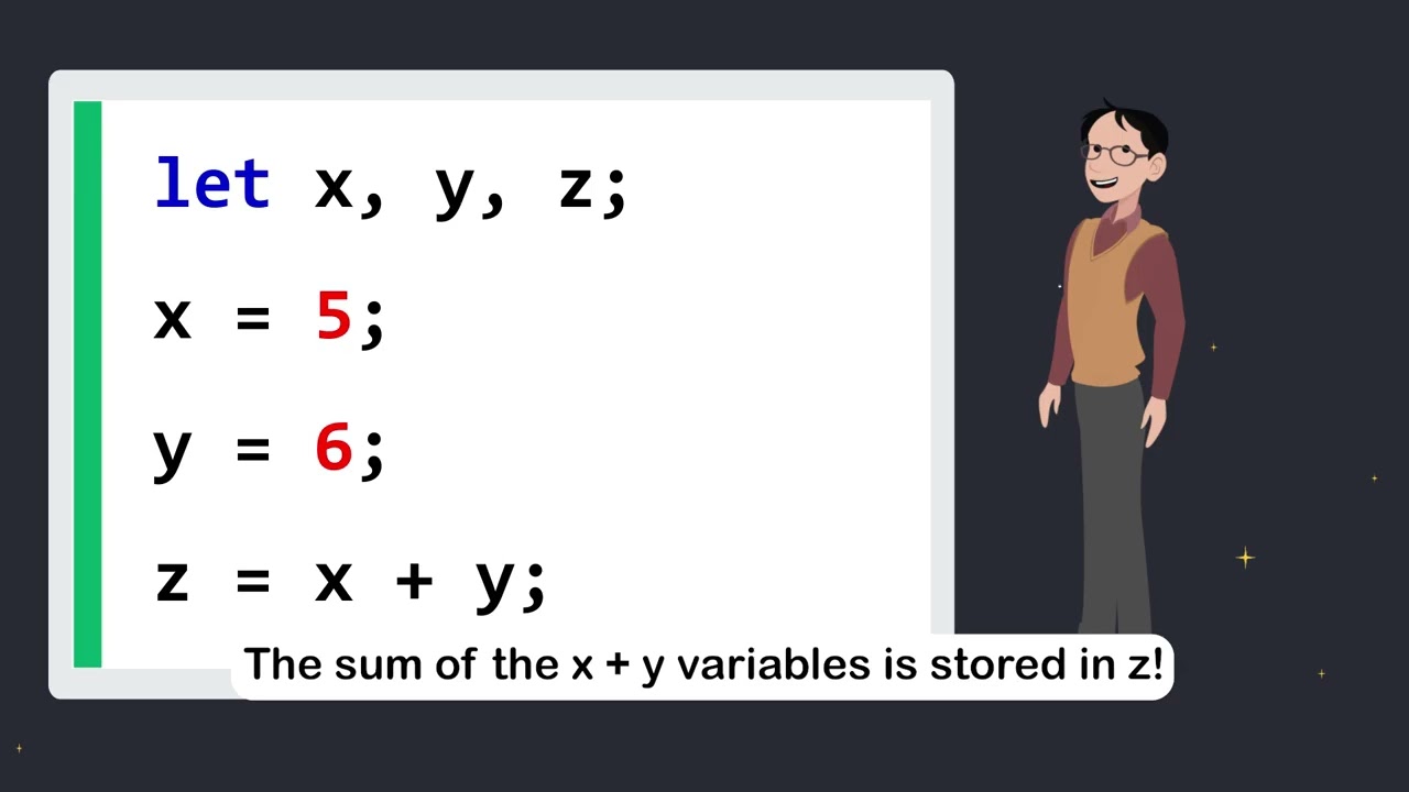 JavaScript Statements - Part 2 - Statement Examples - #w3schools #javascript #programming