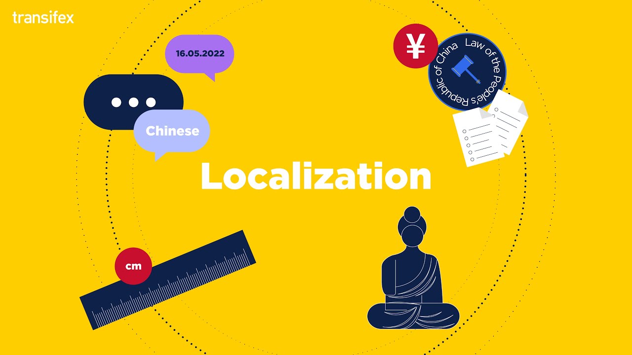 What Is Localization? - Transifex