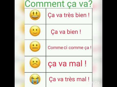 Responses of Comment ça va?