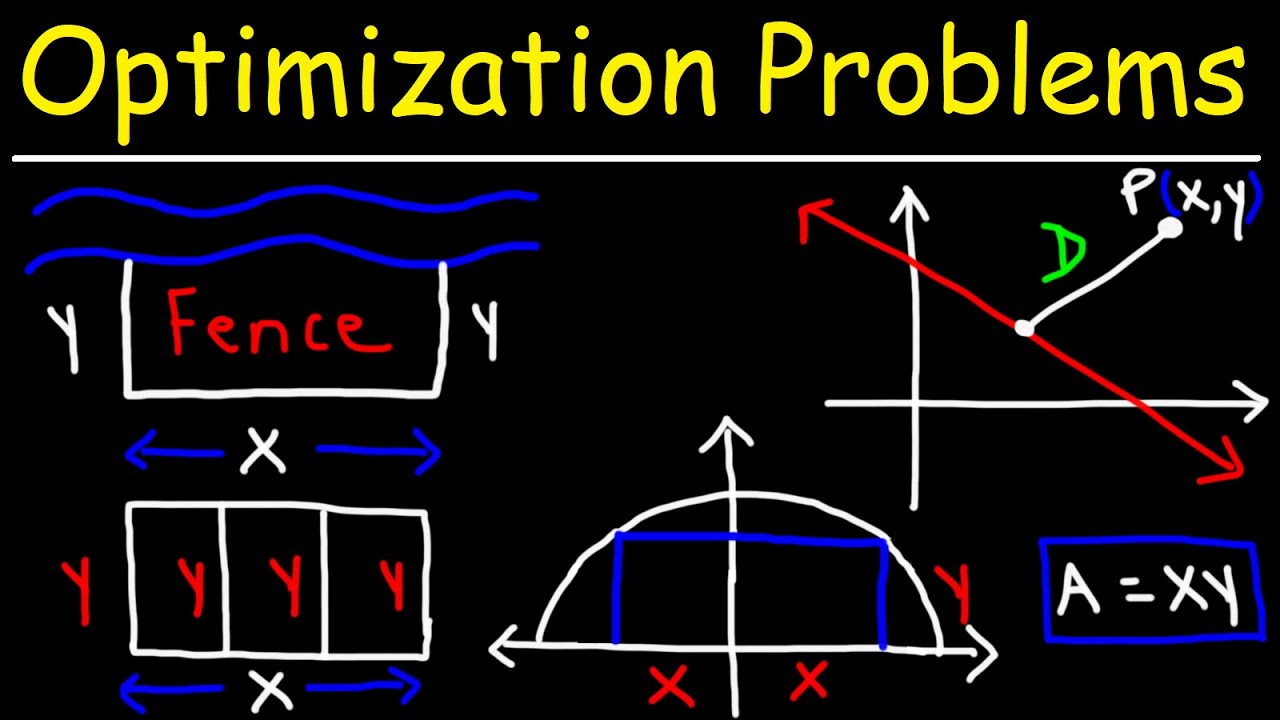 Optimization Problems - Calculus