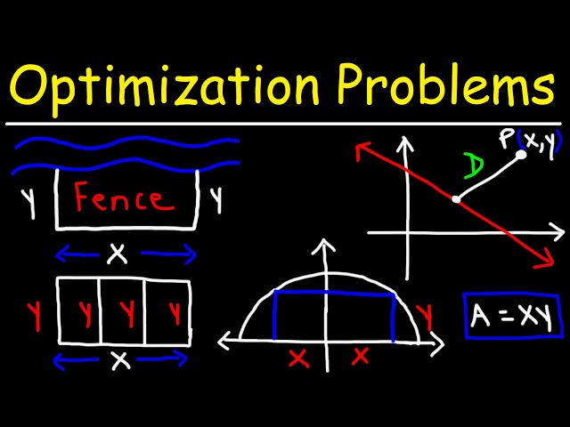 Understanding Optimization Problems in Calculus | Galaxy