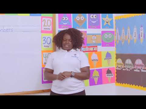 How to use ordinal numbers to identify position names 1 to 10 | CBC Grade 3 Math Lesson