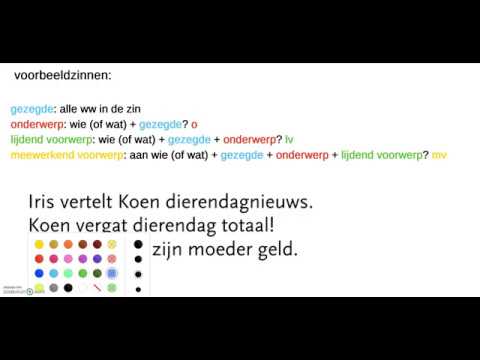 uitleg Taal les 7: gezegde, onderwerp, lijdend voorwerp en meewerkend voorwerp
