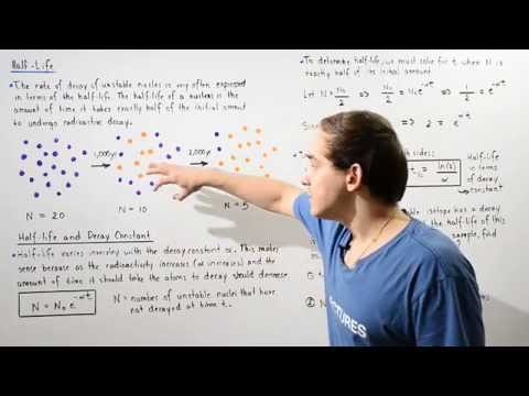 Half-Life of Radioactive Atoms