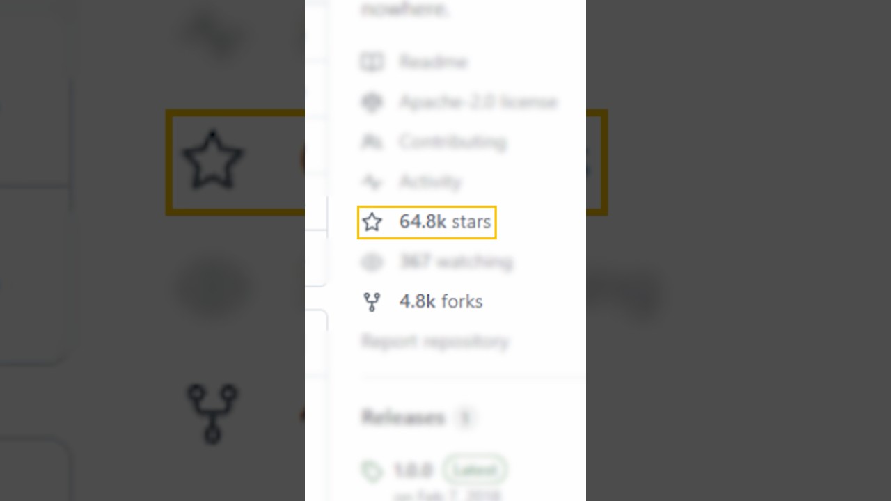 The WILDEST GitHub repository EVER 💀