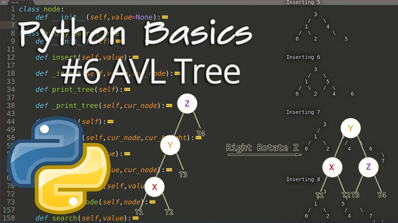 AVL Tree: Background & Python Code