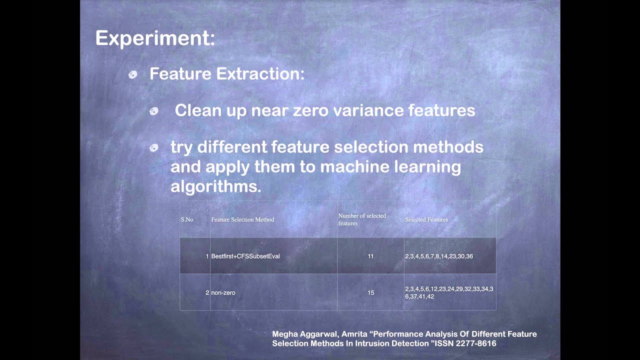 Data Mining for Network Intrusion Detection