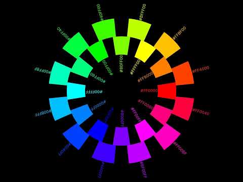 Primary, Secondary, Tertiary, Quaternary and Quinary RGB #Colors #art