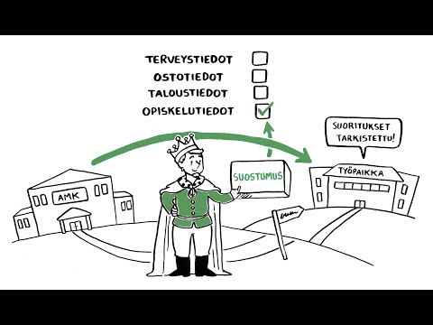 OmaData - paremmin kohdennettuja palveluita / MyData - mer anpassade tjänster