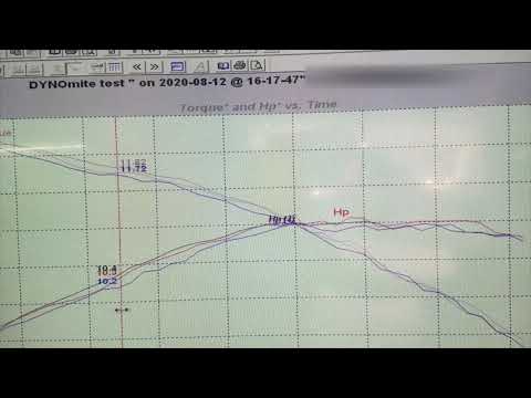 Lo206 Performance Myth Busting- By Ghost Racing - 4 Stroke Kart Engine ...
