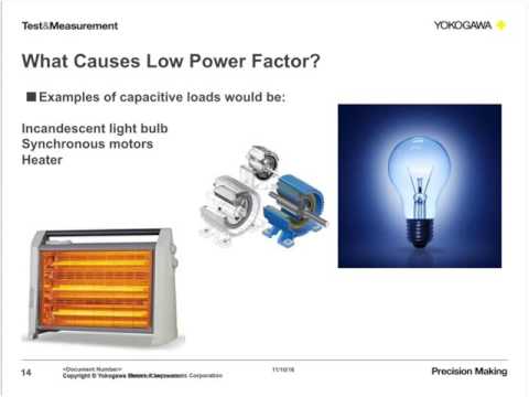 Identifying & Correcting Poor Power Factor