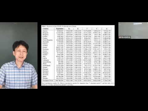 8th PRCM: Yong-Jung Kim, Can you tell how effective a COVID-19 prevention scheme is at elementary...