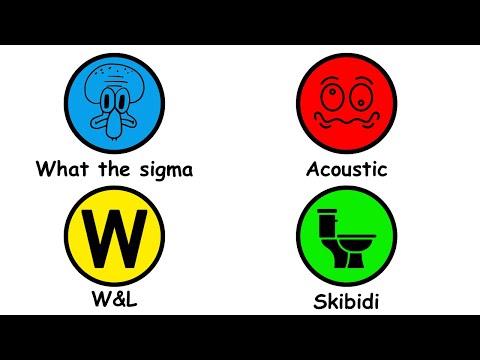Every Gen Alpha Slang Explained (Part 1)