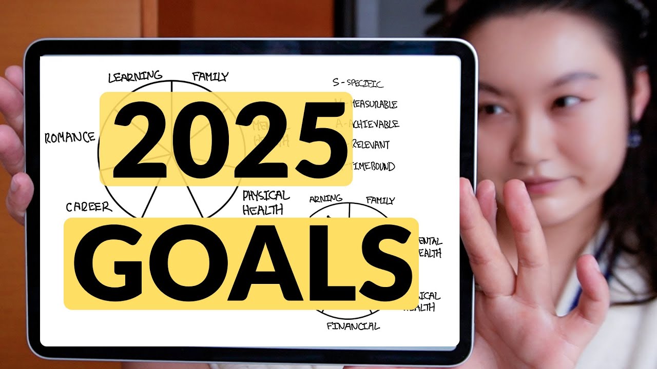 Setting SMART Goals for 2025: A Comprehensive Guide to Personal Growth ...