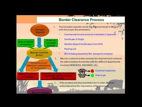 Regulatory Requirements to Export to Mexico