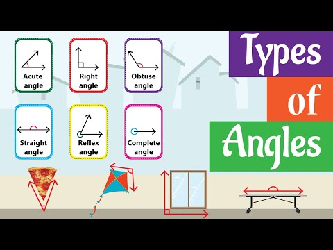 Types of Angles | Acute, Right, Obtuse, Straight, Reflex, & Complete