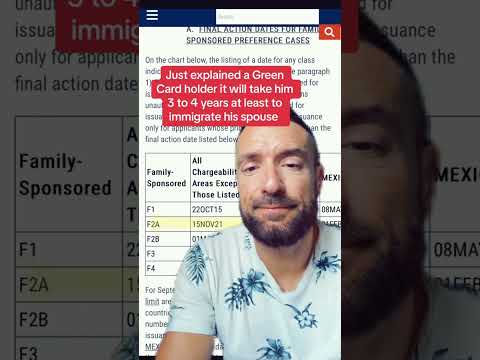 The current visa bulletin is set on cases filed in 2021