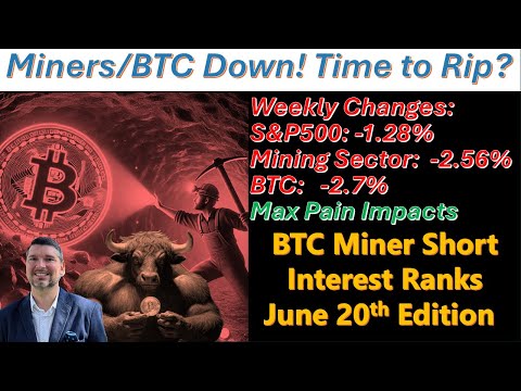 Bitcoin Mining Sector Short Rankings for June 20th ⛏️🪙📉🥇