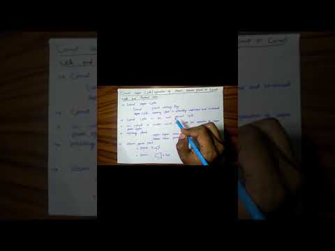 16.What is Vapor Power Cycle in Urdu/Hindi
