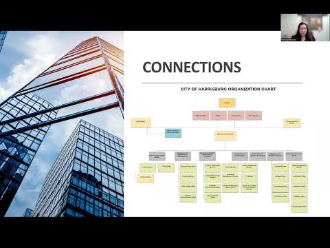 Strategic Plan Outline for MSL 595