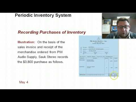 AC110 CH5 LO7 Periodic Buyer