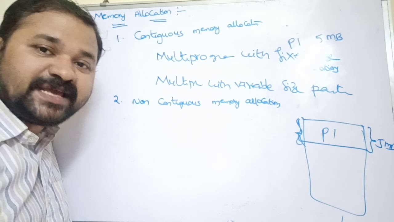 Memory Allocation Techniques | Memory management Techniques | contiguous and non-contiguous