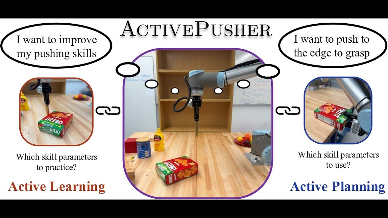 ActivePusher: Active Learning and Planning with Residual Physics for Nonprehensile Manipulation