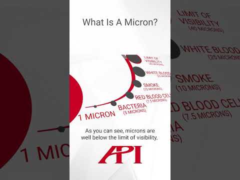 What Is A Micron | Part 1