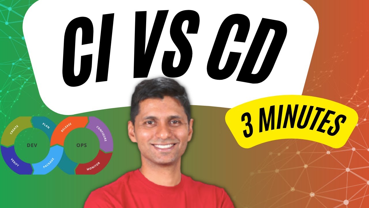 Continuous Integration vs Delivery vs Deployment - in 3 minutes