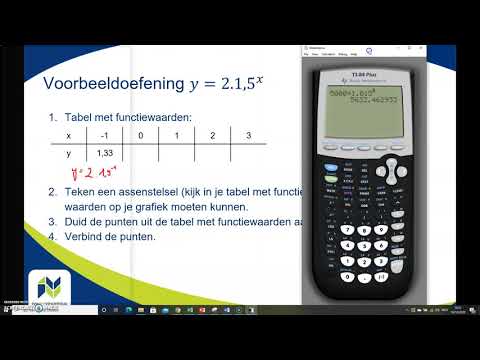 Grafiek van een exponentiële functie tekenen