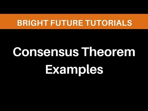Consensus theorem examples | Boolean algebra – Video Tutorials for ...