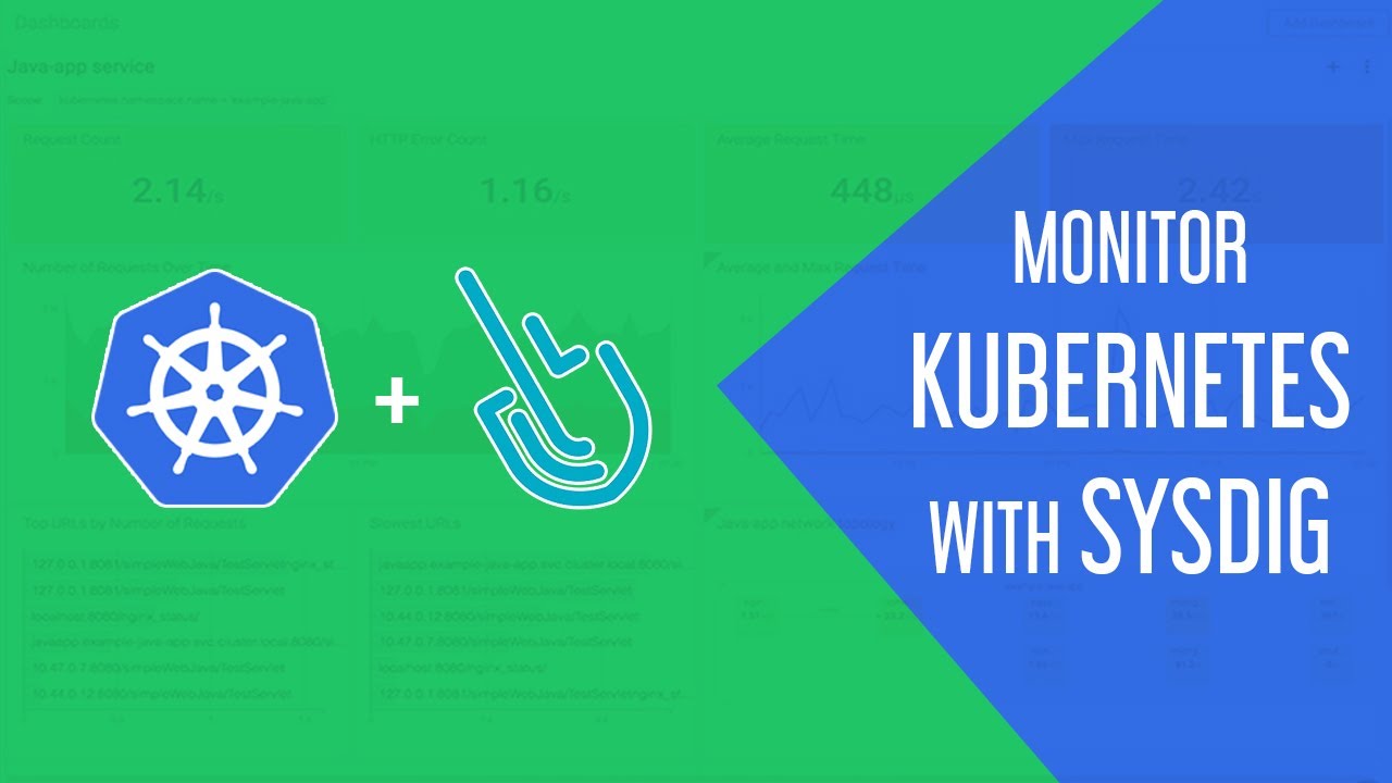 How To Monitor Kubernetes Clusters, Nodes, Load average using Sysdig?
