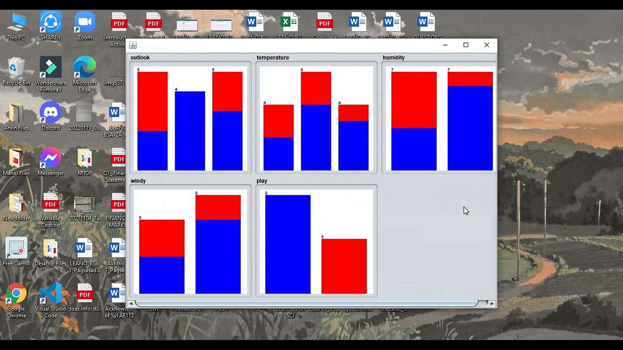 Data Preprocessing Using Weka 3
