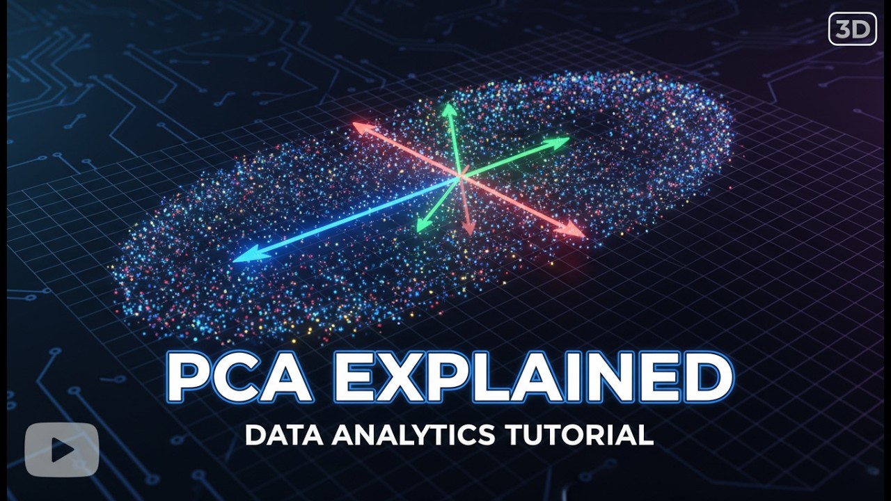 PCA tutorial - Part 1 - Introduction