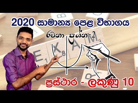 2020 O/L Maths Part 2 Paper - Question No 2 | Prasthara |Graph