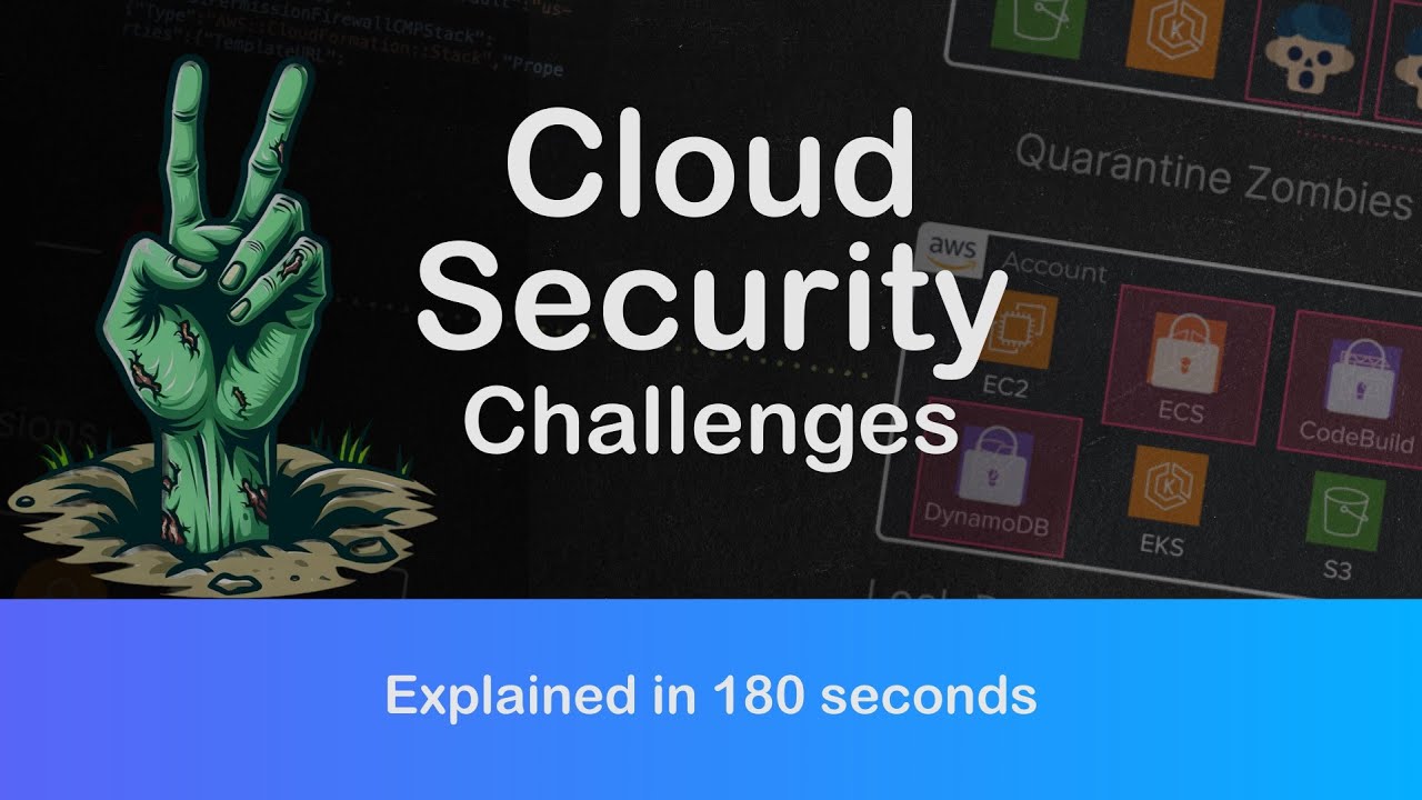 2 common cloud security issues and how to fix them // Explained in 180