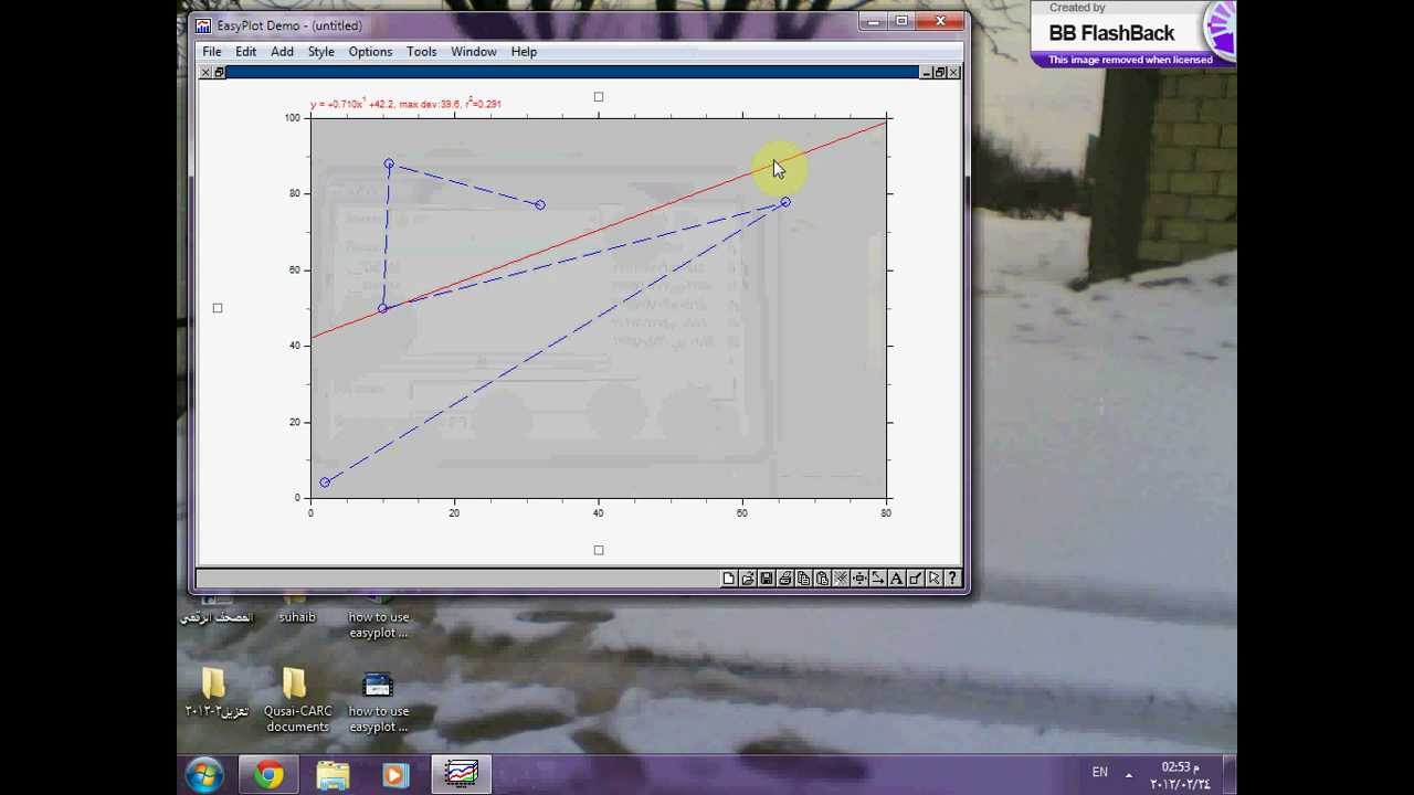 how to use easyplot software ...