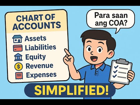 Chart of Accounts Explained: A Beginner's Guide to Accounting Categories