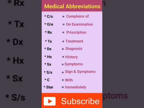 common medical abbreviations and their meanings: