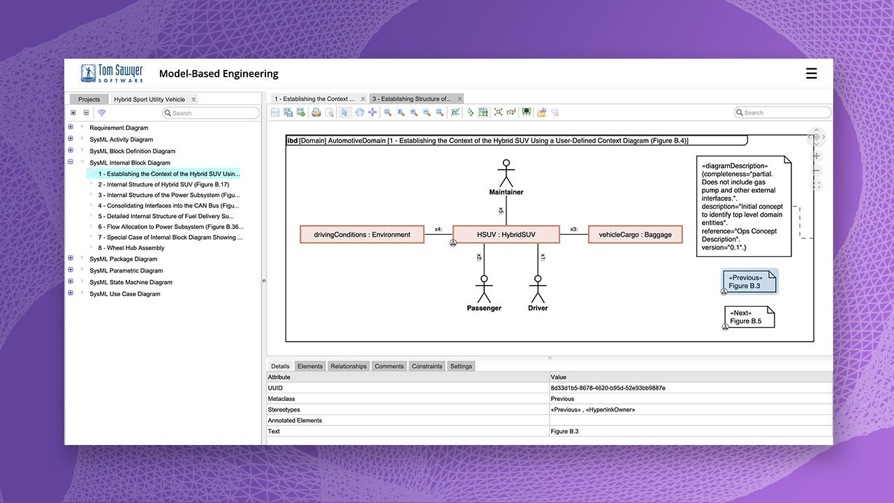 How to Use Diagram Navigation in Tom Sawyer Model-Based Engineering