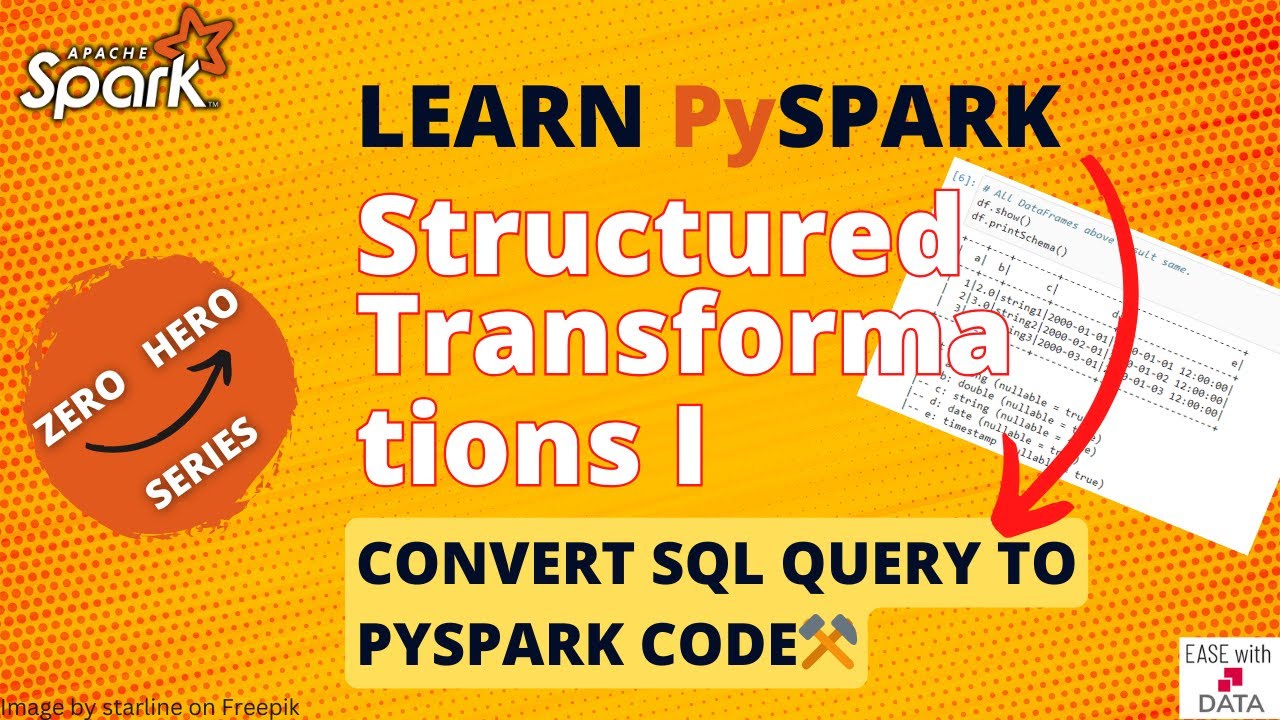 06 Basic Structured Transformation - Part 1 | Write Spark DataFrame Schema |Ways to write DF Columns