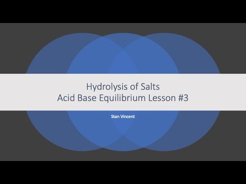 Hydrolysis of Salts – Stan's Academy