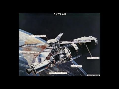 A Guide To Learning About The Skylab Space Station