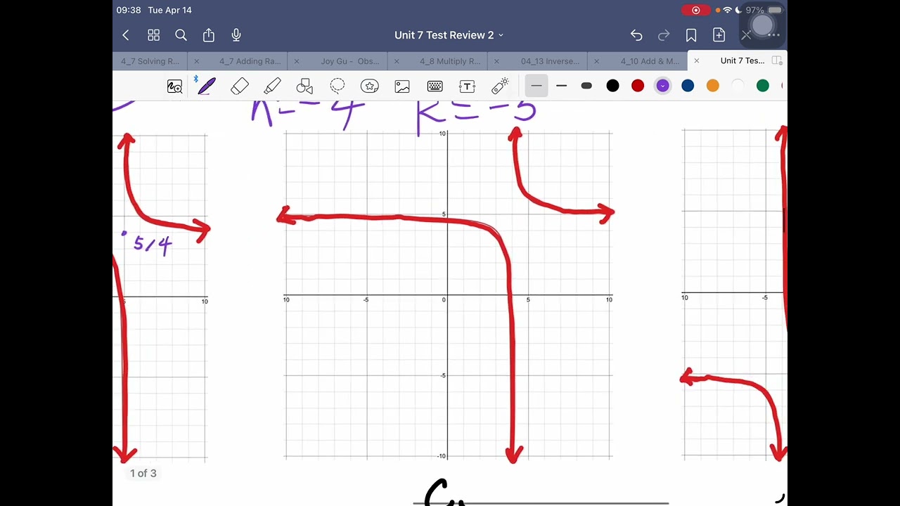Alg2 Unit 7 Test Review 2026