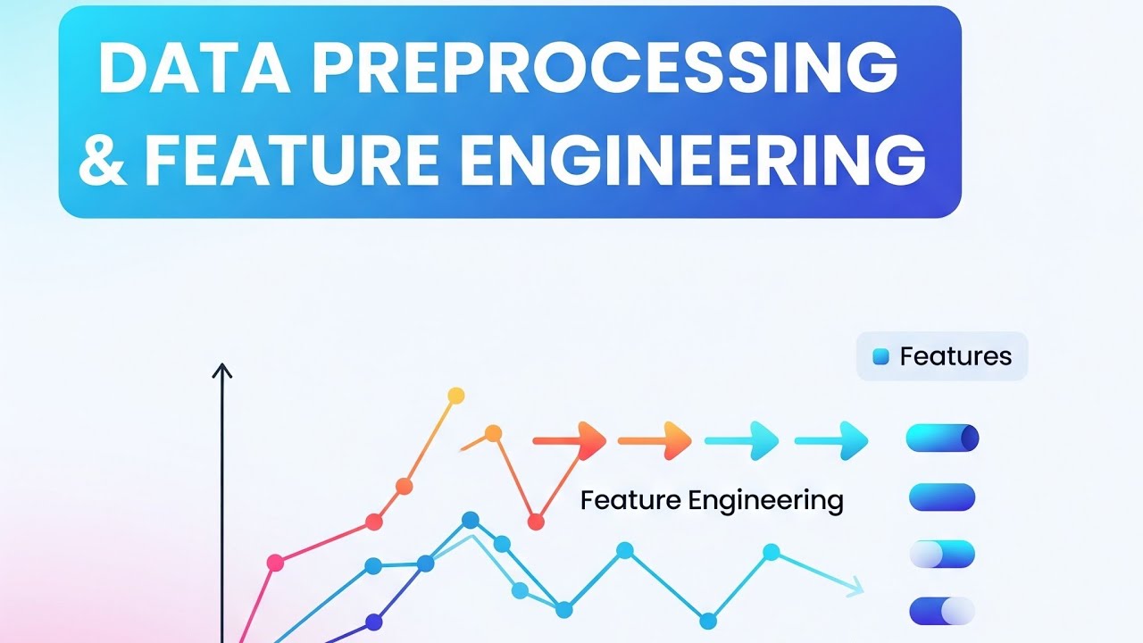 Data Preprocessing & Feature Engineering: Clean Data, Better AI Models!