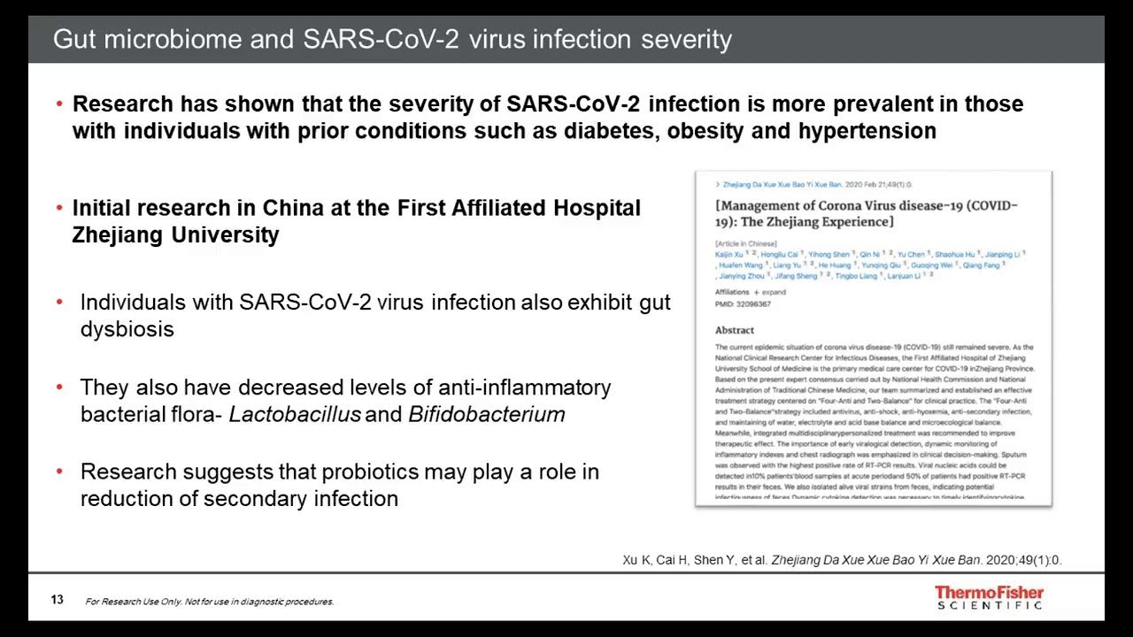 The potential impact of the gut microbiome on SARS-CoV-2 research