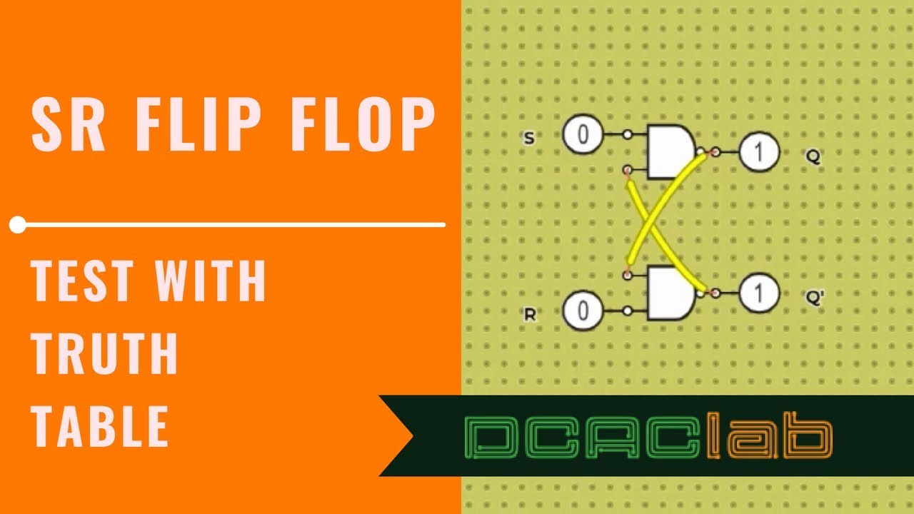 SR Flip flop : Test with Truth Table [Without IC]